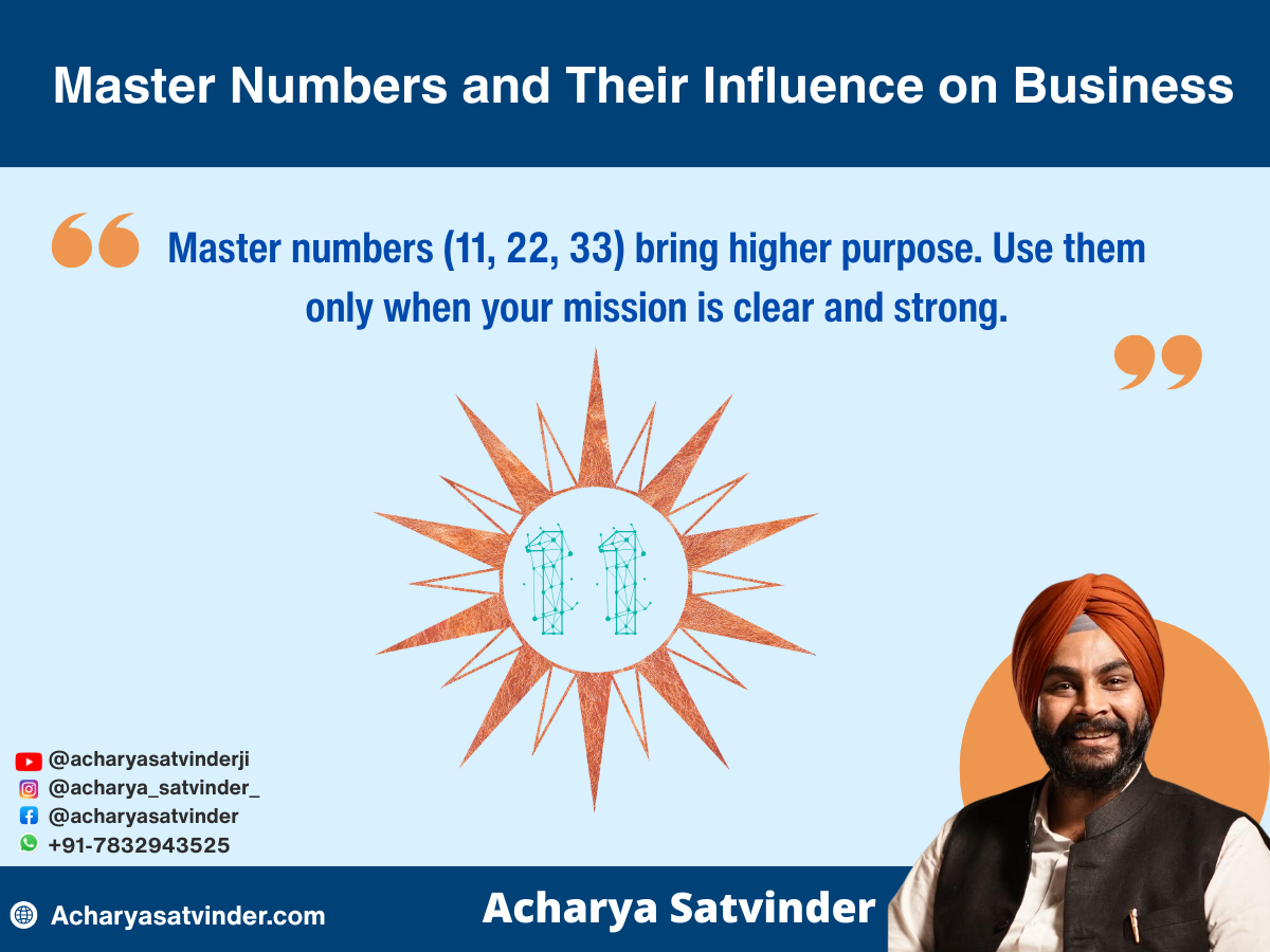 Which Numerology Number is Good for Business? A Complete Guide ...