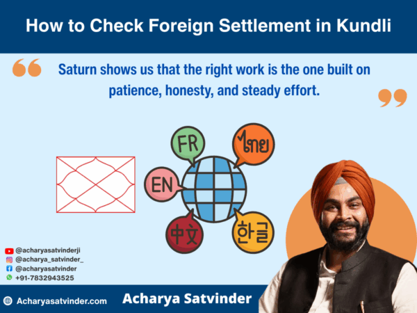 How to Check Foreign Settlement in Kundli? Discover the Most Powerful ...