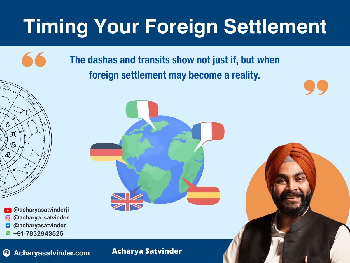 How to Check Foreign Settlement in Kundli? Discover the Most Powerful ...