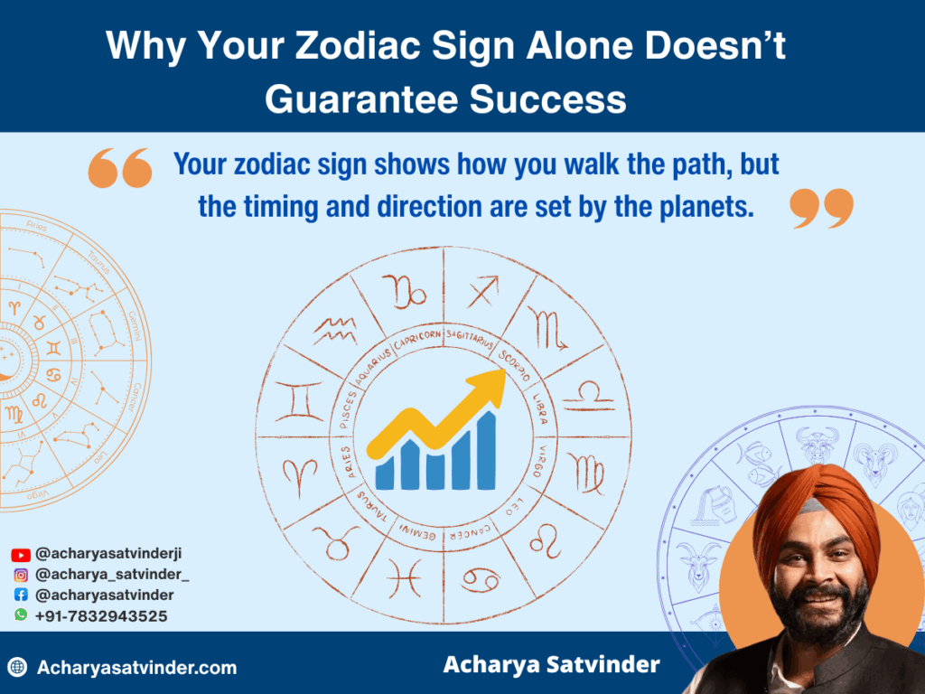 Which Zodiac Sign Is Successful in Life: A Vedic Astrology Perspective ...
