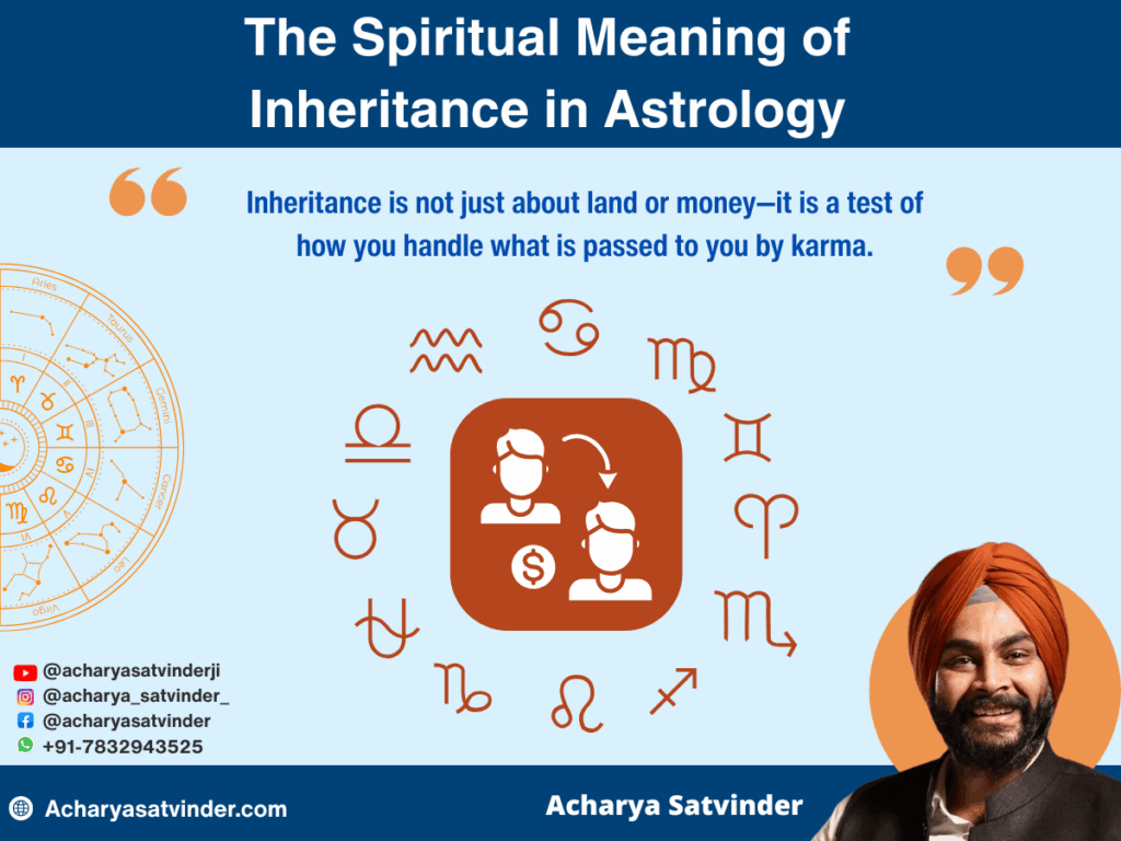 Inheritance Property in Astrology: How Your Birth Chart Reveals ...